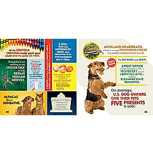 Weird But True ! 1, 350 Outrageous Facts