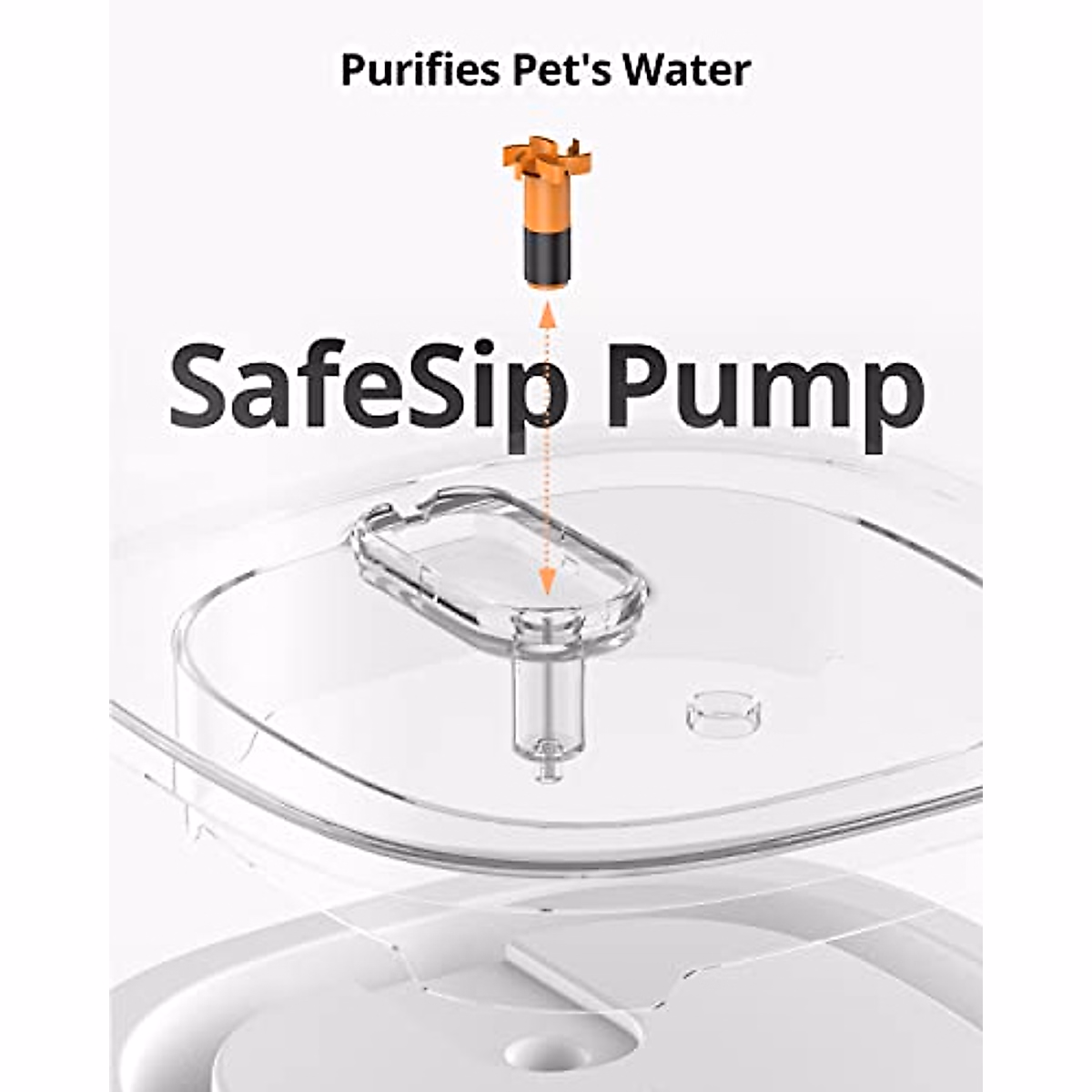 eufy Pet Water Fountain, SafeSip Pump Cat Water Fountain for Small Dogs and Cats, Dishwasher Safe Stainless Steel Cat Water Fountain, 3L Capacity, BPA-Free, Ultra-Quite, Easy to Clean