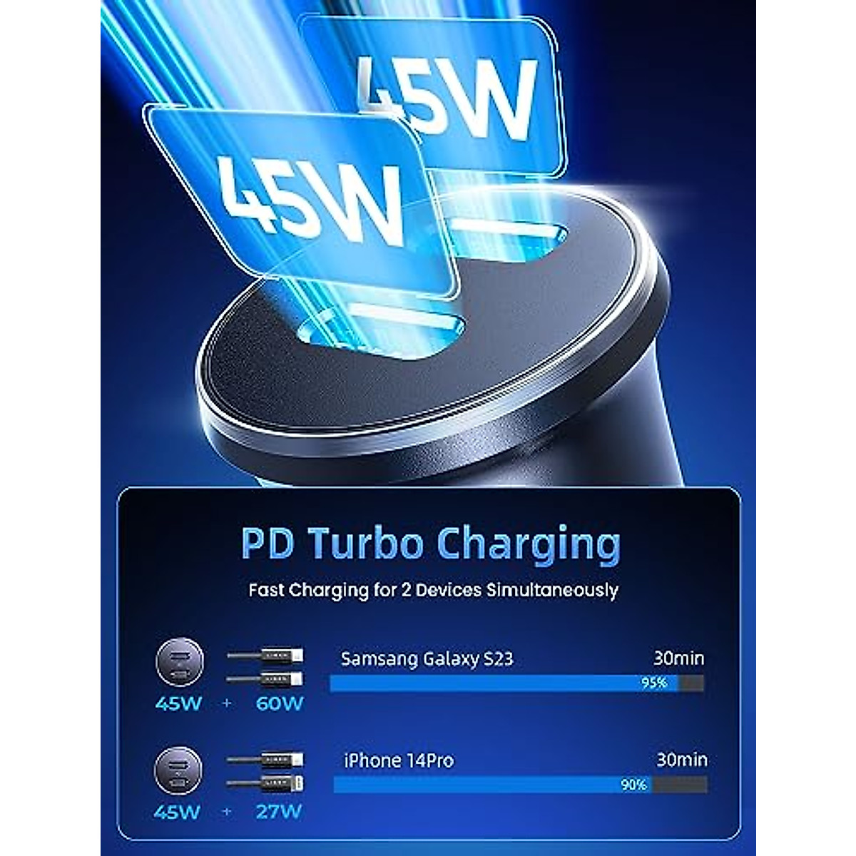 LISEN 90W USB C Car Charger Fast Charging, Dual USB C Port PD 45W Cigarette Lighter Adapter USB C Charger, Super Fast Car Charger USB C with Lightning Cable & USB C Cable for iPhone 15 Pro Max/Samsung