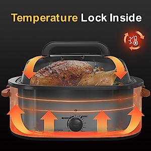 Roaster Oven 28 Quart, Electric Roaster Pan with Visible & Self-Basting Lid, Large Stainless Steel Electric Turkey Roaster Oven Defrost Warm Function, Removable Pan Rack, Fits Turkeys Up to 30LB