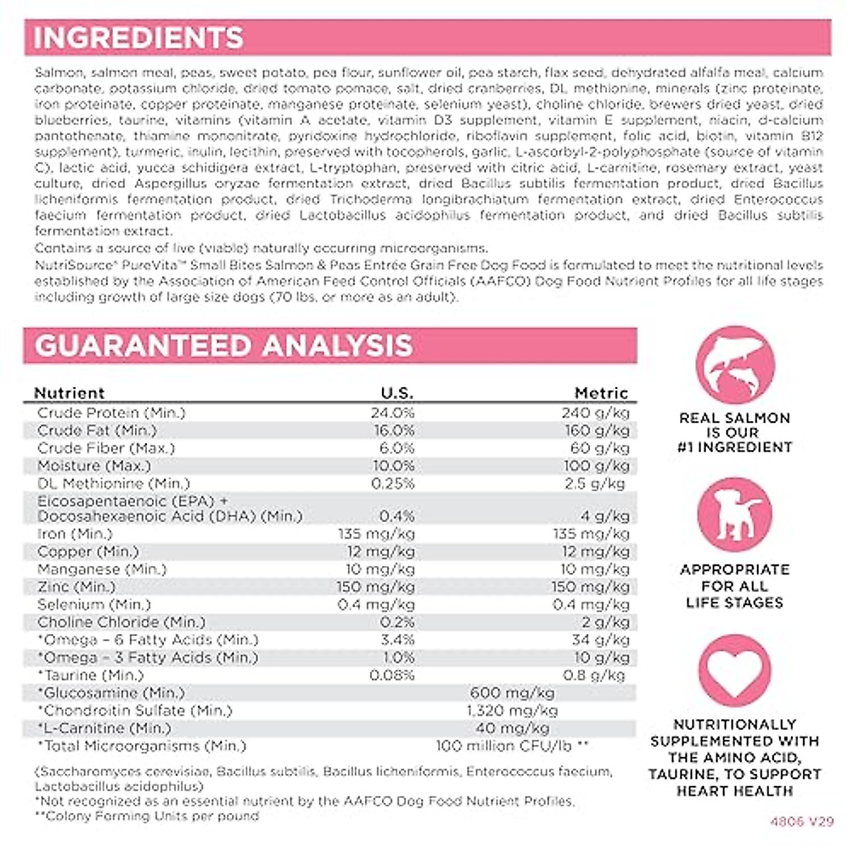 NutriSource Pure Vita Limited Ingredient Grain Free Dry Dog Food, Small Bites, Salmon and Peas, 15LB