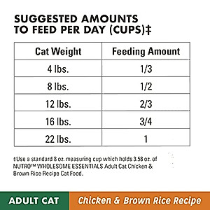 NUTRO WHOLESOME ESSENTIALS Natural Dry Cat Food, Adult Cat Chicken & Brown Rice Recipe Cat Kibble, 5 lb. Bag