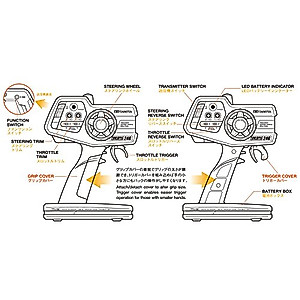Fine Spec 2.4G Electric RC Drive Set (RC Model)
