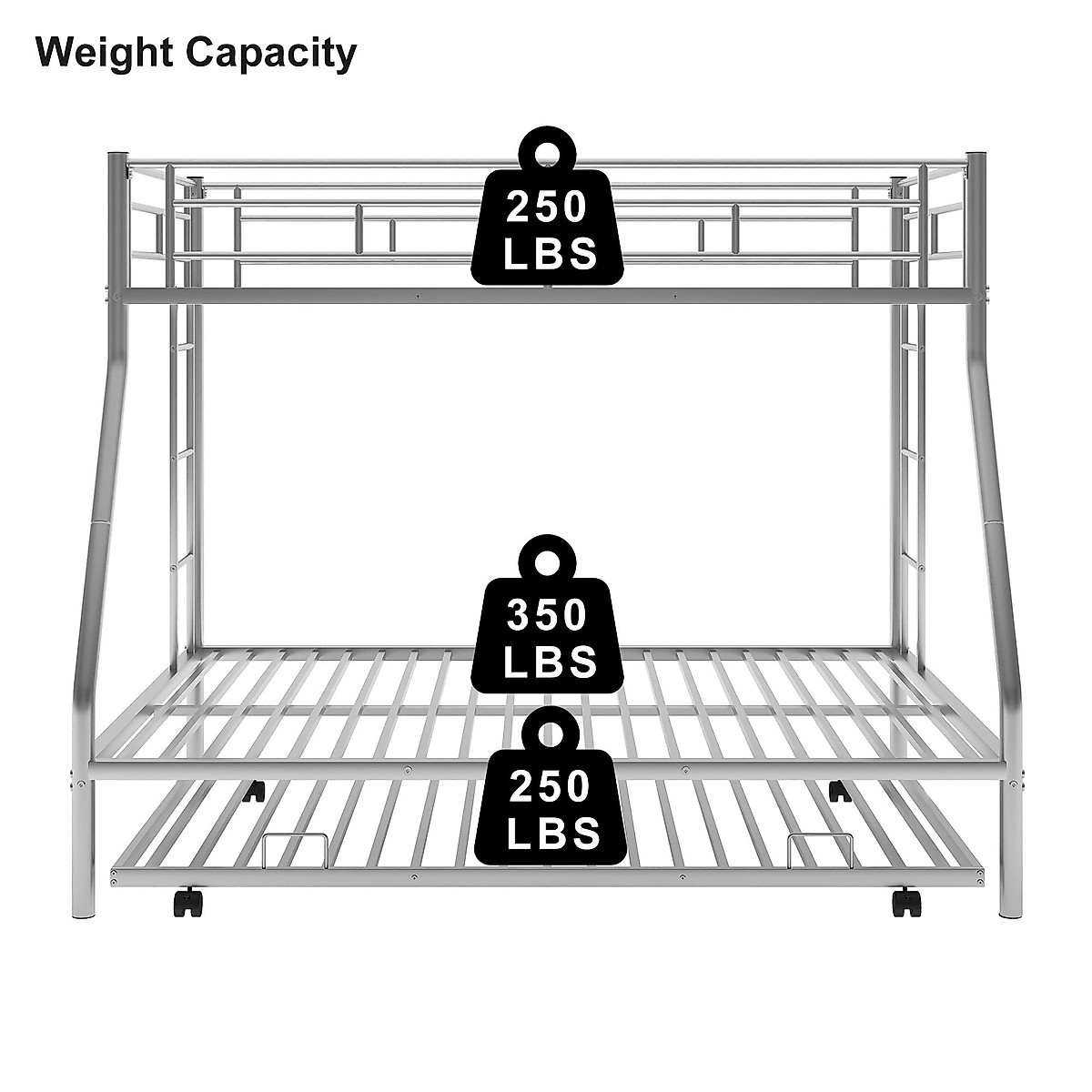 Merax Twin Over Full Bunk Bed with Trundle, 3 in 1 Triple Bunk Beds, Sturdy Steel Bunk Beds Frame for 3 Kids/Teens with Two Side Ladders and Safety Guard Rail,Silver Color