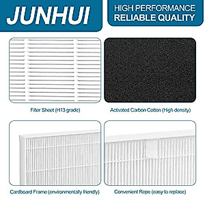 JUNHUI 115115 True HEPA H13 Replacement Filters A Size 21 Compatible with Winix plasmawave wac5300, wac6300, P300, C535, 5300-2, 6300-2, 9500, and 290, 300/DX95, c535,1 HEPA+4 Carbon Prefilters