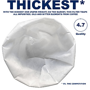 (50 Pack) Commercial Cold Brew Coffee Filters, 20" x 20" For Commercial Model Cold Brew Coffee Makers and 5-Gallon Commercial Systems