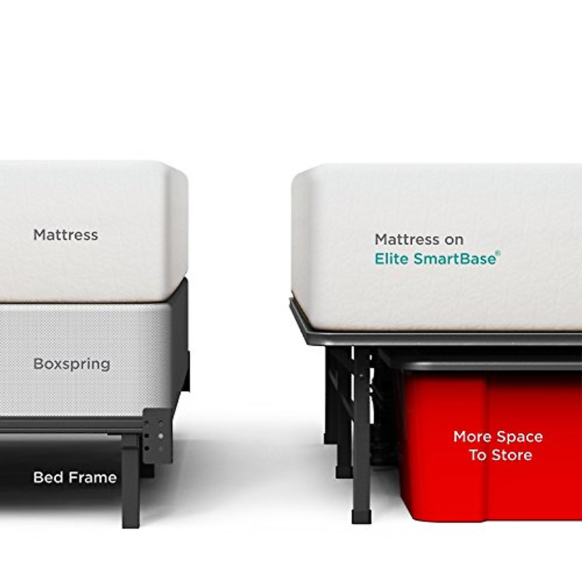 ZINUS SmartBase Super Heavy Duty Mattress Foundation with 2200lbs Weight Capacity / 14 Inch Metal Platform Bed Frame / No Box Spring Needed / Sturdy Steel Frame / Underbed Storage, Twin