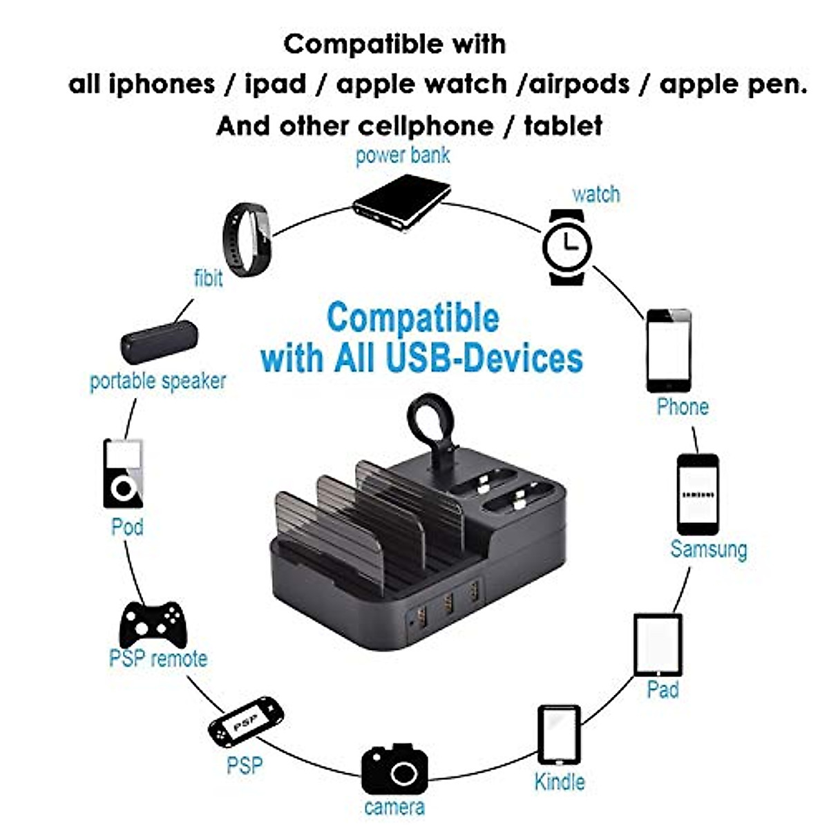 Charging Station for Multiple Devices 6 Port 30W MUZHI Fast Multi USB Charger Station Dock HUB Desktop Wall Charge Stand Organizer for iPad iPhone Airpods iwatch Kindle Tablet Smart Cell Phones Black