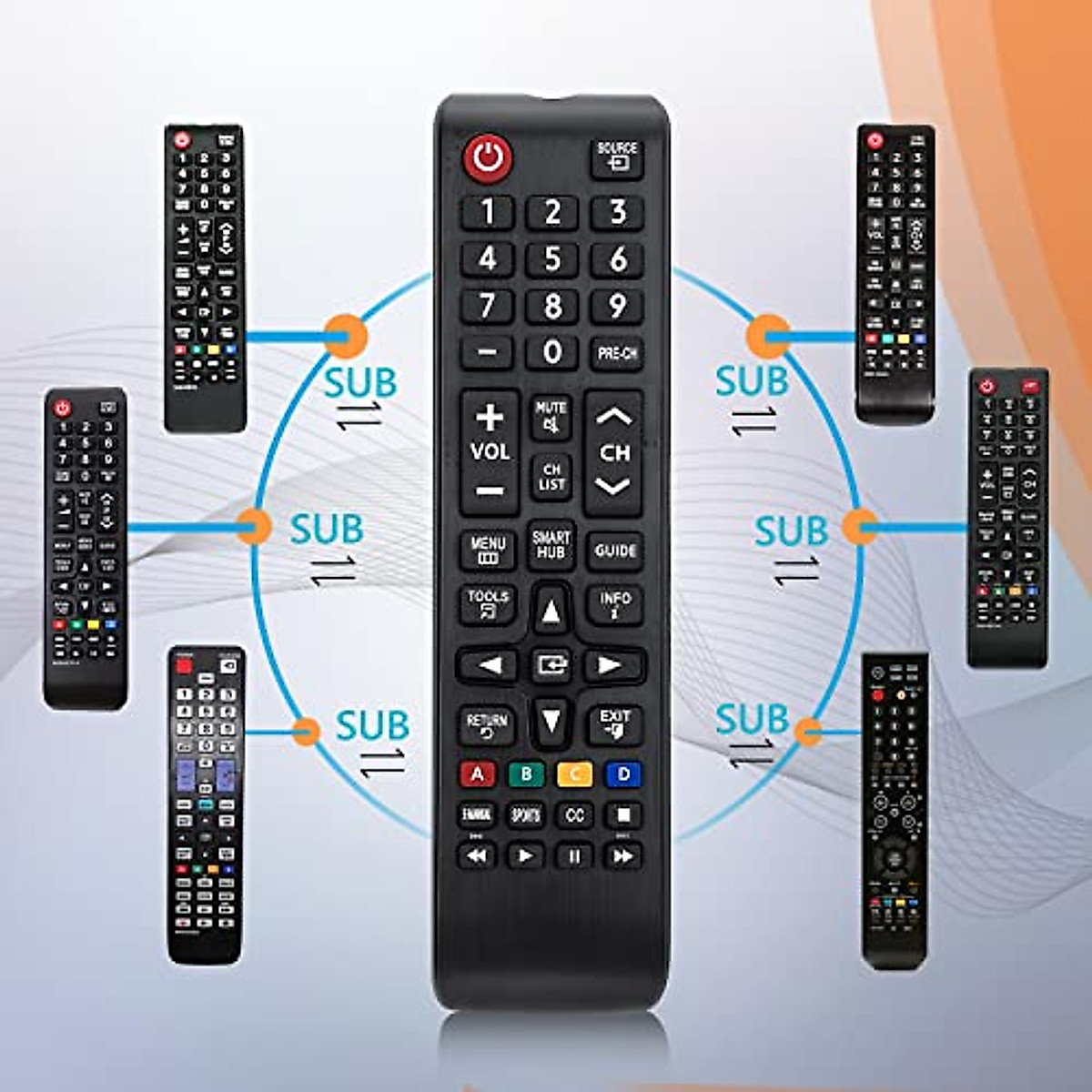 (Pack of 2) Universal for Samsung TV Remotes, Replacement for Samsung Smart TVs - LED LCD HDTV QLED SUHD UHD 4K 3D TV