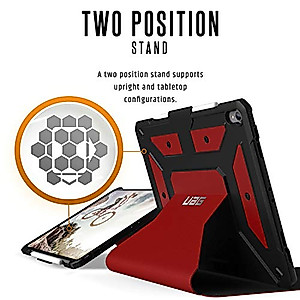 UAG Folio iPad Pro 12.9-inch (3rd Gen, 2018) Metropolis Feather-Light Rugged [Magma] Military Drop Tested iPad Case with Apple Pencil Holder