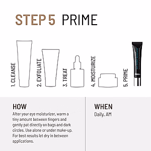 Dr. Brandt Skincare needles no more NO MORE BAGGAGE eye de-puffing gel TRAVEL SIZE, 7 g.