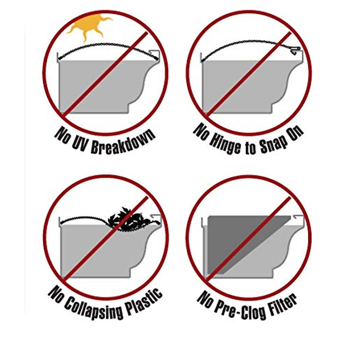 E-Z-GUTTER GUARD EZ-ZipTight-10 Gutter Guard, Black