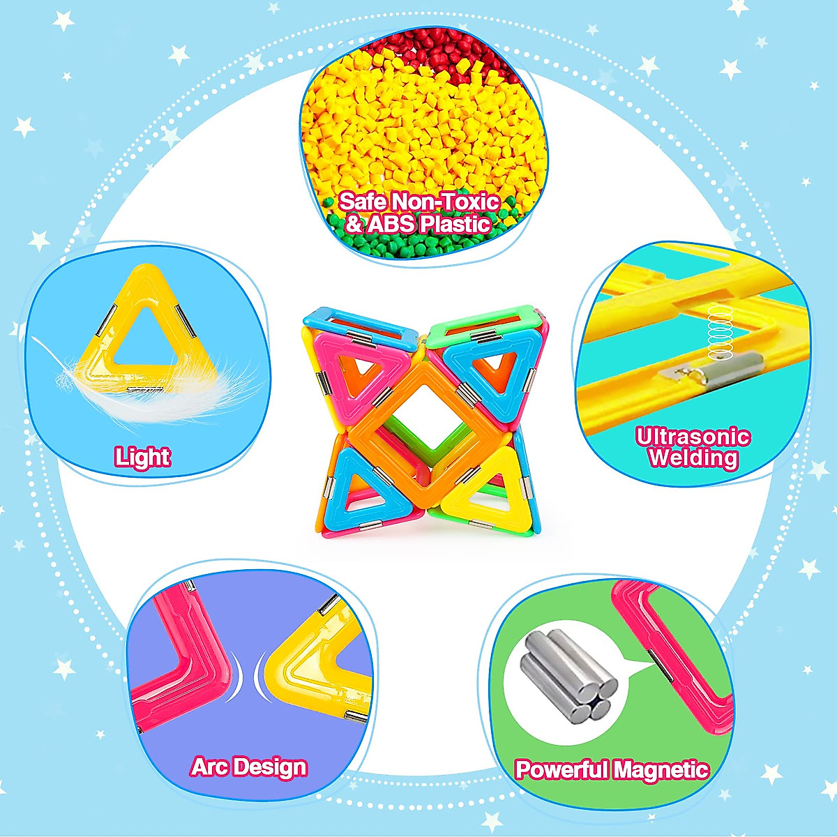 KIDCHEER Magnetic Tiles STEM Toddler Toys 100PCS Kids Magnet Building Blocks Game Educational Stacking Blocks Gift for Boys & Girls