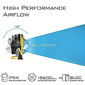 Geek Aire CF1 Outdoor Fan 12 Inch Cordless Variable Speed Rechargeable (2 Pack)