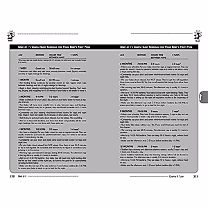 Baby 411: Your Baby, Birth to Age 1! Everything you wanted to know but were afraid to ask about your newborn: breastfeeding, weaning, calming a fussy baby, milestones and more! Your baby bible!