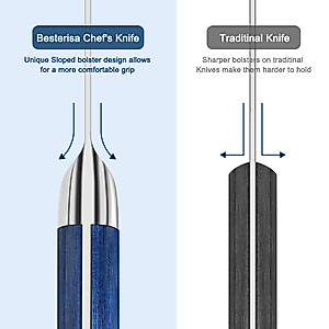 BESTERiSA Chef Knife,8 Inch Professional Chef Knife German Stainless Steel,Ultra Sharp Vegetable Meat Cleaver Knife with Knife Guard