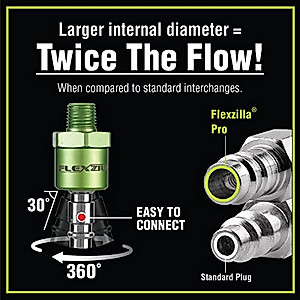 Flexzilla Pro Mini Impact Wrench, 1/2" Drive, with High Flow Ball Swivel Plug - AT1475FZ