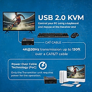 OREI KVM 4K HDMI Extender Balun Over Single CAT6/7 Ethernet Cable 4K,30Hz Upto 130 Feet - 2 USB 1.1 Ports, Supports Keyboard and Mouse