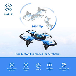 ThrillMotion Cyber-Rex Mini RC Drone Kit for Kid Beginners and Adults, 2 Speed Level, 360 Flip, One Push Start, Altitude Control, 2 Modes Quadcopter for Beginners