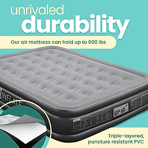EZ INFLATE Air Mattress with Built in Pump - Queen Size Double-High Inflatable Mattress with Flocked Top - Easy Inflate, Water
