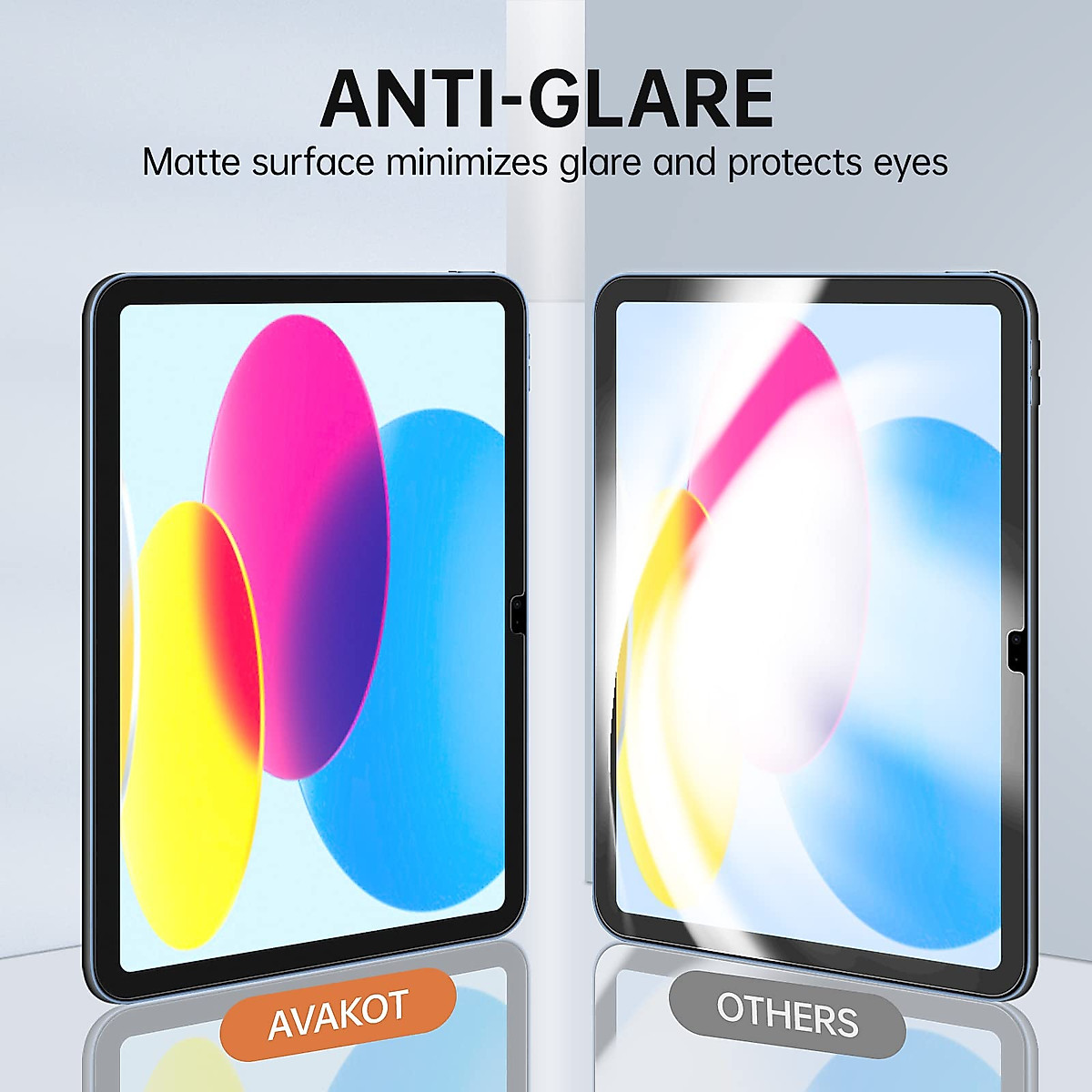 Avakot 2 Pack Paperfeel Screen Protector for iPad 10th Generation Drawing | Matte Paperfeel Film for iPad 10.9 inch | Anti-Glare/Anti-Scratch Film