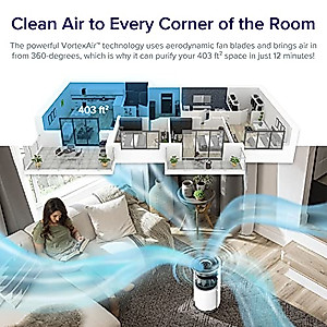LEVOIT Air Purifiers Up to 1900 Ft² in 1 Hr with Washable Filters, Air Quality Monitor, Smart WiFi, Pet Hair in Bedroom, Vital 200S & Air Purifiers, Pet Allergies, White