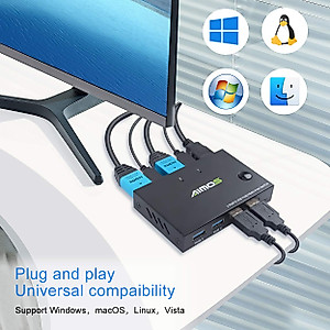 HDMI KVM Switch for 2 Computers 1 Monitor, 4K@30Hz KVM Swicher for 2 Computers Share Keyboard Mouse and one HD Monitor, with 2 HDMI Cables and 2 USB Cable