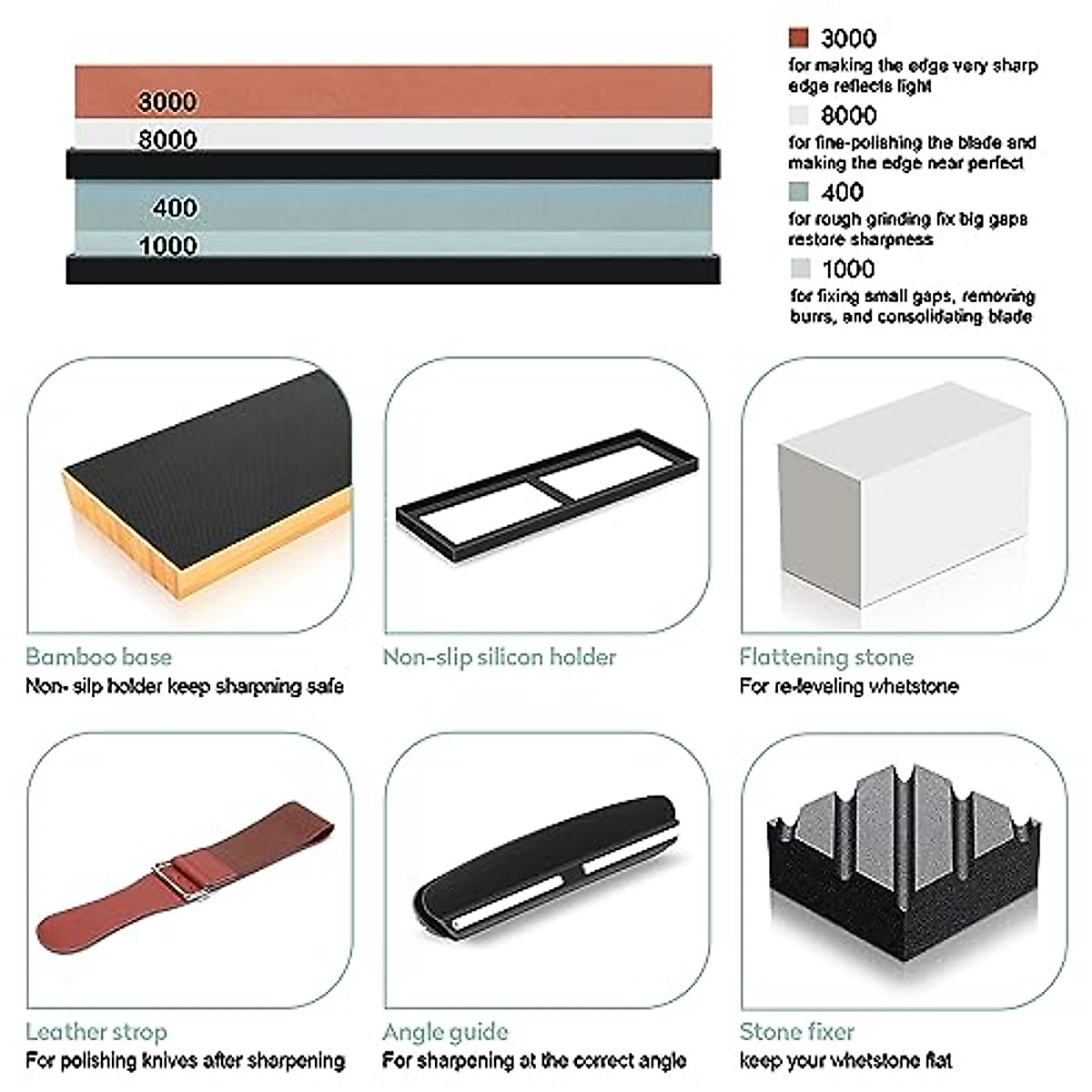 knife sharpening Stone kit, sharpening stone 4 Side Grit 400/1000 3000/8000 Waterstone, Includes Leather Strop, Bamboo Base, Flattening Stone, Slip Rubber Bases, and Angle Guide