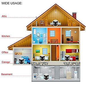 Angveirt Plug-in Rodent Reducer Repellent Ultra Sonic Mouse Electronic Repellers Mice Repelling Device Rat Pest Deterrent with 12 Strobe Lights for RV Garage Indoor