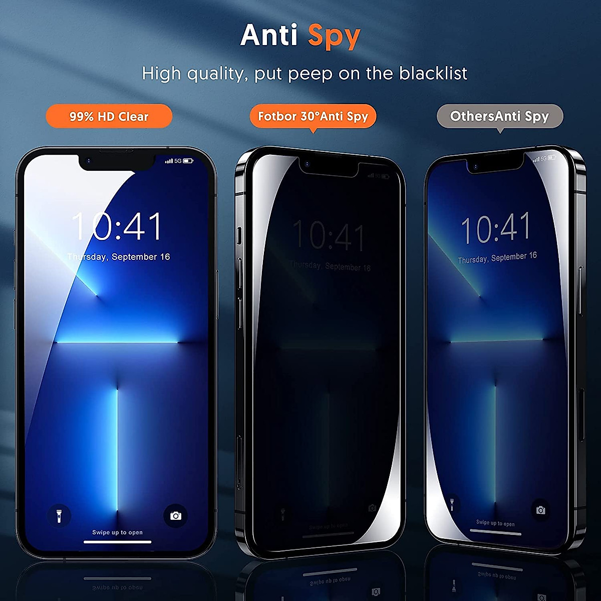 Fotbor [3+3 Pack] iPhone 13 Pro Max Privacy Screen Protector with Camera Lens Protector, Anti Spy Private Full Coverage Bubble Free 9H Hardness Tempered Glass Film 6.7 Inch with Easy Installation Kit