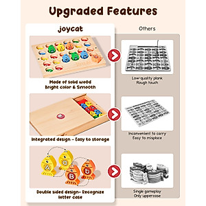 JoyCat Wooden Magnetic Fishing Game for Toddlers, Alphabet Educational Color Sorting Games Puzzle, Fine Motor Skills Toy with Letters, Preschool Learning ABC Toys Gift for Kids 3 4 5 Years Old