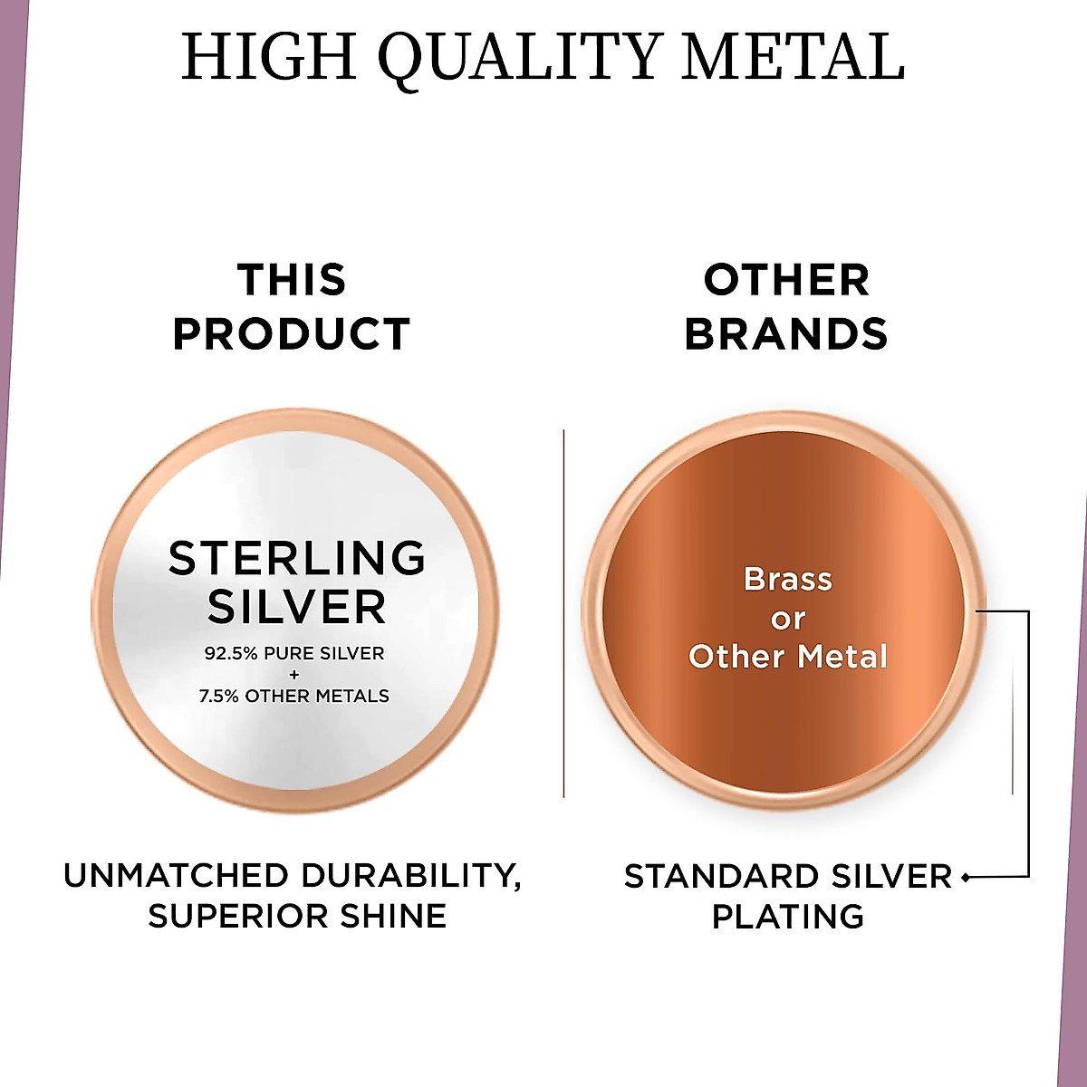 Jewelili Cross Heart Necklace Pendant in Rose Gold Over Sterling Silver with 1/10 CTTW Natural White Round Diamonds and 18 inch Rope Chain