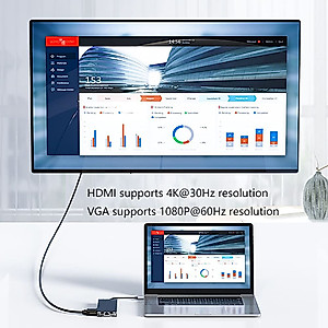 Port Expander USB C Hub 11 in 1 Type C Adapter with HDMI, VGA, 100W PD, 3 USB 3.0, USB 2.0, Ethernet, SD/TF Card Reader, 3.5mm Audio USB Splitter