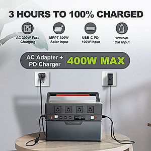 ALLPOWERS S1500 Portable Power Station 1500W (Peak 3000W), 1092Wh Solar Generator with 4 AC Outlets, PD 100W USB-C, 0-100% In 3 Hrs, Emergency Power Supply for Home Outdoor Camping RV CPAP