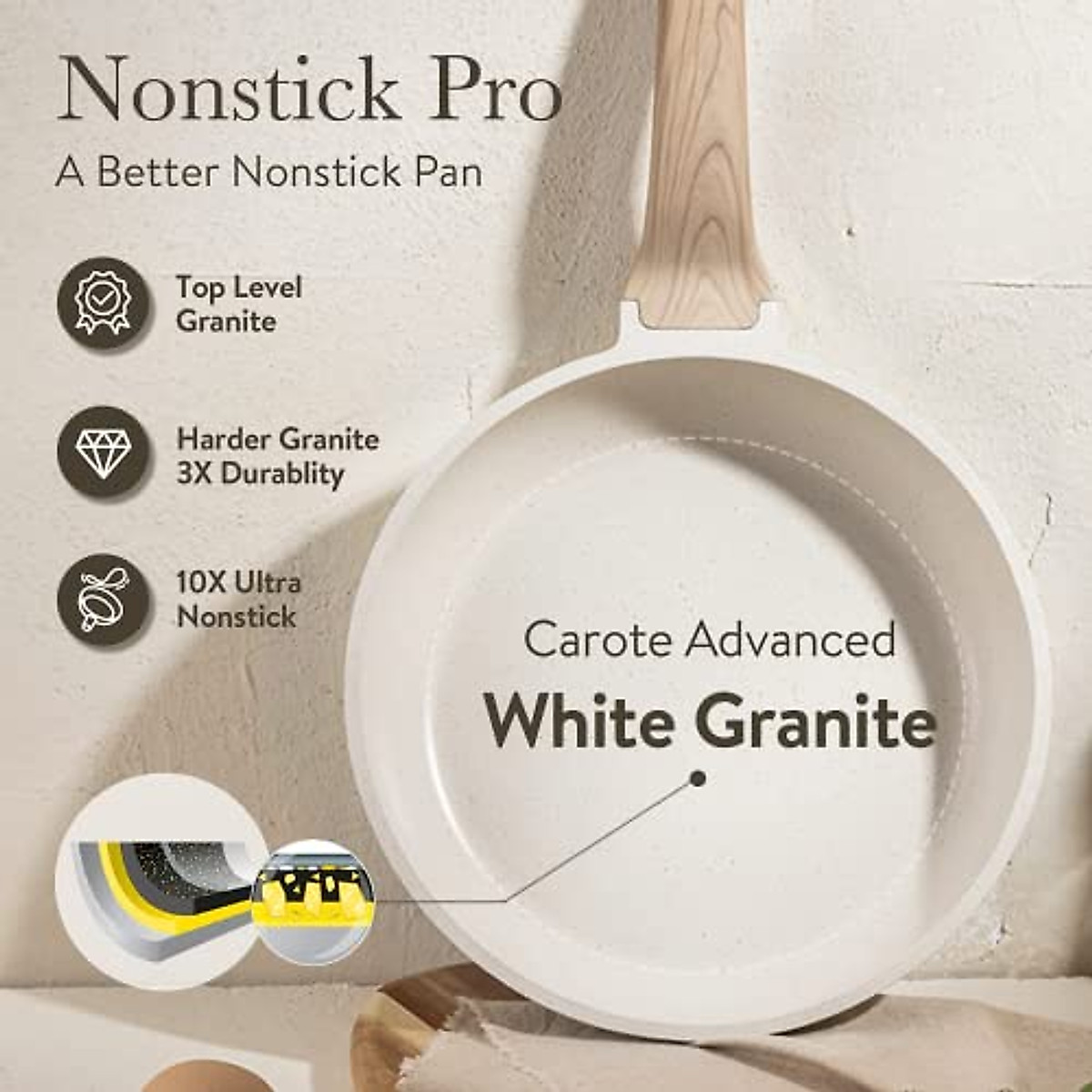 CAROTE Pots and Pans Set，Nonstick Cookware Sets Induction Cookware, White Granite 9 Pcs Non Stick Cooking Set w/Frying Pans & Saucepans(PFOS, PFOA Free)