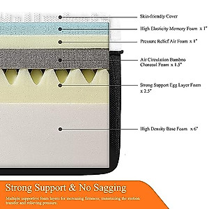 12 inch Queen Mattress, Motion Isolating Mattress in a Box, Medium Firm, CertiPUR-US Certified, 5 Layer Memory Foam System Supportive & Pain Relief-365 Nights Trail