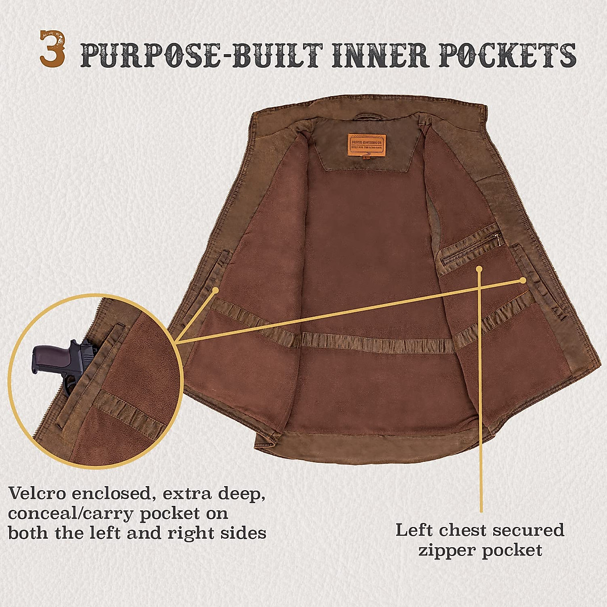 Driver Clothing Co. Men's Heavy Gauge Poly Canvas Utility Work Vest with Soft Flannel Lining and Wax Oil Weather Resistant Finish | 5 Outer Pockets and 3 Inner Pockets | Distressed Brown | XX-Large