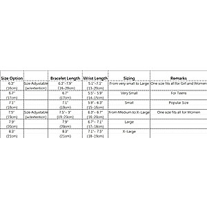 Fit Pandora Bracelet for Women Mom Gifts Adjustable for 7.5 inch - 9.0 inches