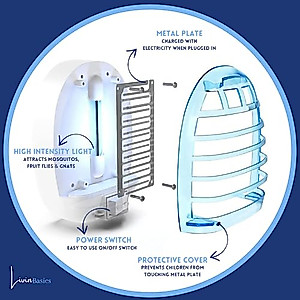 Bug Zapper Indoor, Electric Mosquito Killer,Flying Insect Trap Plug in for Mosquitoes, Gnats, Fruit Flies, Night Light for Living Room, Home, Kitchen, Bedroom, Baby Room, Office (2 Pack)