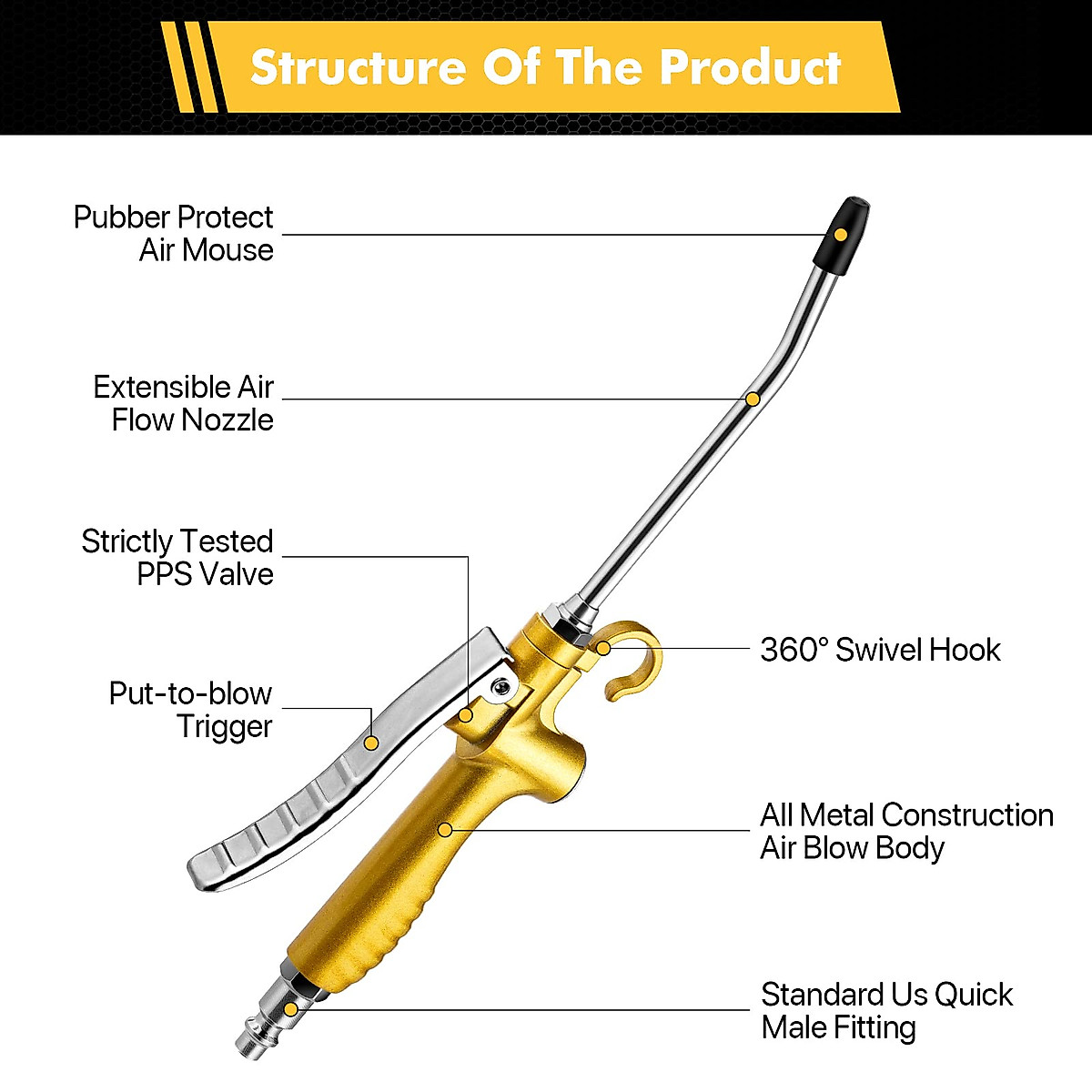 High Volume Industrial Air Blow Gun with Rubber Guard Air Flow Nozzle, Professional Gold Paint Metal Air Blower Gun, Pneumatic Dust Cleaning Tool for Air Compressor Accessories