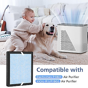 R1 P1801 P1802 Filter Compatible with YIOU R1 Air Puri-fier and Elechomes P1801/P1802, 3-in-1 True HEPA for yiou r1 filter