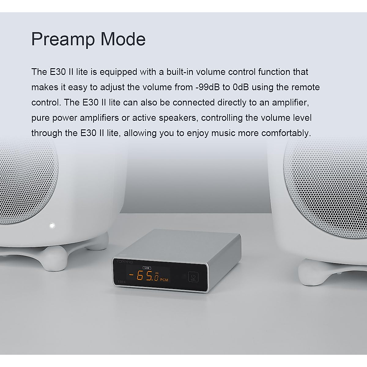 Topping E30II Lite AK4493S DAC Hi-Res Audio XMOS AU208 Touch Operation Preamp Decoder (Black)