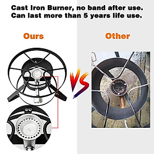 Vivicreate Turkey Fryer, Outdoor Stove, Burner, Camping Fish Fryer,15’’ Wide with High Pressure Steel Hose, Propane Burner Camp Single Cooking Range, HT-C-0015