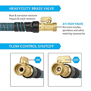 HydroTech 25 ft Expandable Garden Hose - Burst Proof & Lightweight, Flexible Water Hose with Durable Reinfordced Latex Core & Solid Brass Fittings for Lawn, Garden, Car Washing