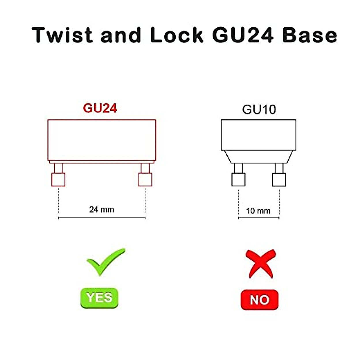 Makergroup GU24 LED Light Bulb Daylight Bright White 5000K-6000K High Brightness for Bathroom Ceiling Fan 13W 18W 23W T2 Spiral CFL Light Replacement, 120V 10W 2pcs(Not dimmable)