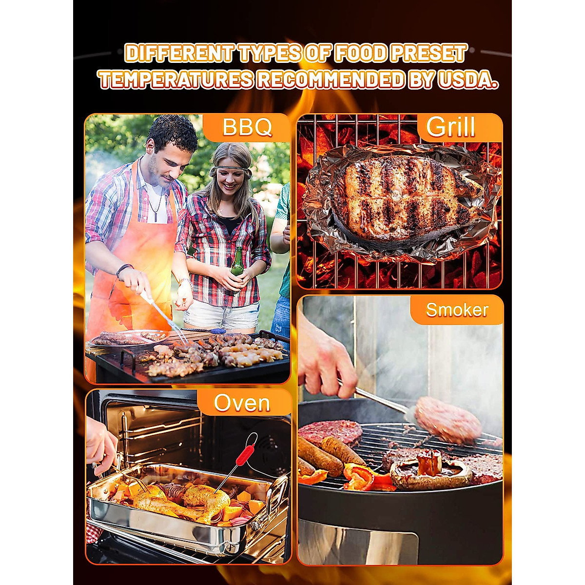 Sanwo WiFi Meat Thermometer with 2 Probes, Digital Wireless Instant Read Smart 2000mAH Rechargeable BBQ Grill Meat Thermometer with Timer, Alarm for Smoker, Oven, Grill, Roast, Kitchen Food Meat