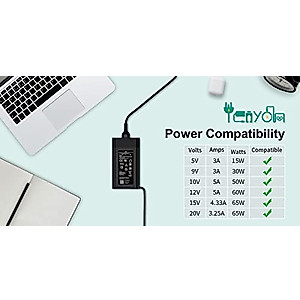 New Slim 65W USB-C Laptop Charger for HP Envy-Spectre-Elitebook-Elite-X2-Probook-Chromebook Type C Travel AC Adapter Power Supply Cord