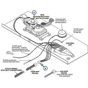 Electric Step Replacement 9510 Control Unit Module Assembly for RV IMGL/9510 Step Control for 5th Wheel RVs Fits Steps with Control Unit LC379146