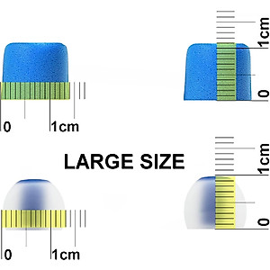 12pcs (NSY-BLMF-sB) S/M/L Premium Memory Foam and Silicone Eartips Adapters Compatible with Sennheiser (M2 IE) Momentum I and G, CX 3.00, CX 5.00, CX 7.00BT, HD1, HD1 Free and HD1 Wireless Earphones