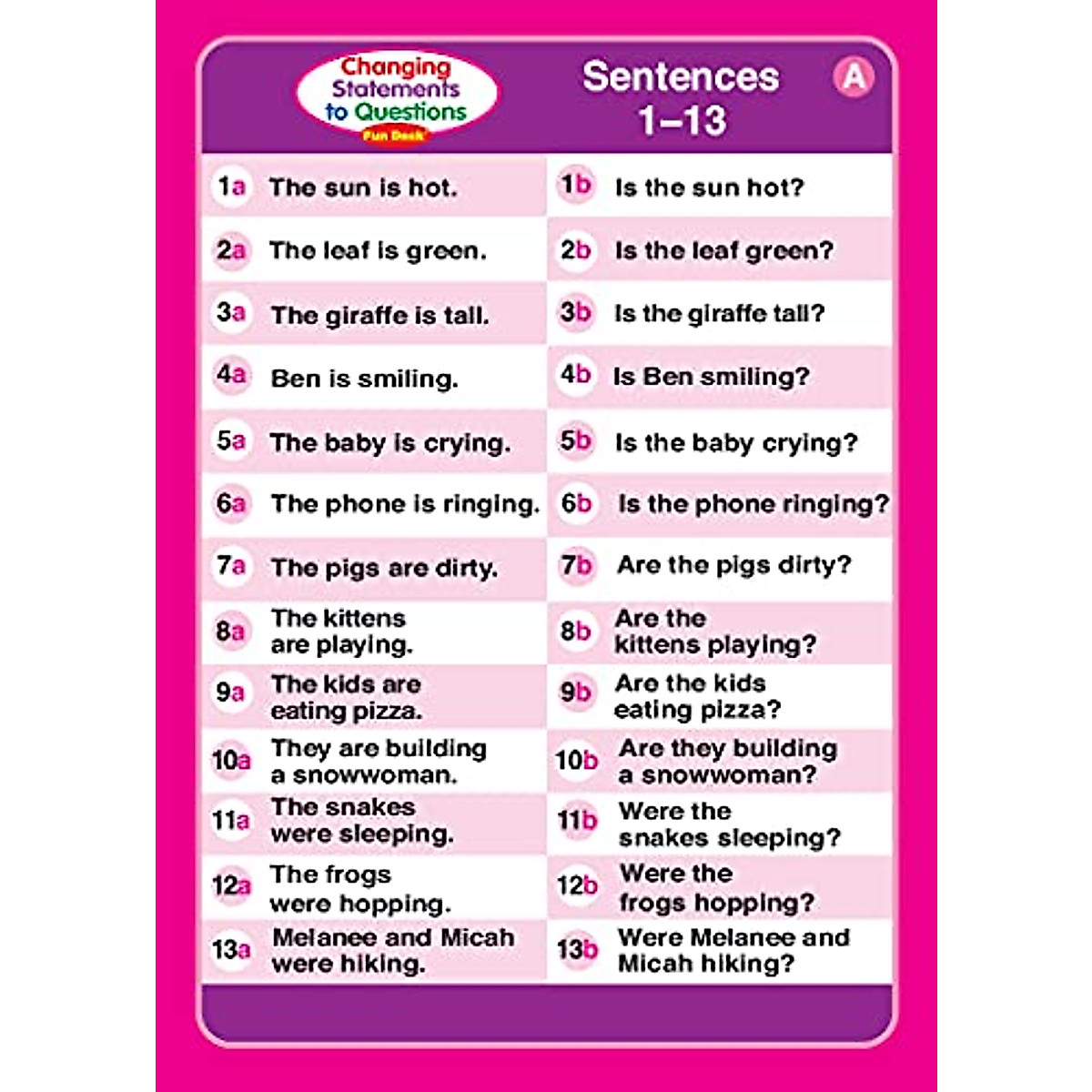 Super Duper Publications | Changing Statements to Questions Fun Deck Flash Cards | Educational Learning Resource for Children